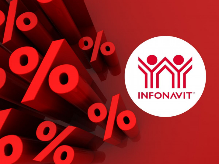 Infonavit: Todo lo que debes saber sobre tu cuenta, puntos y préstamos ...