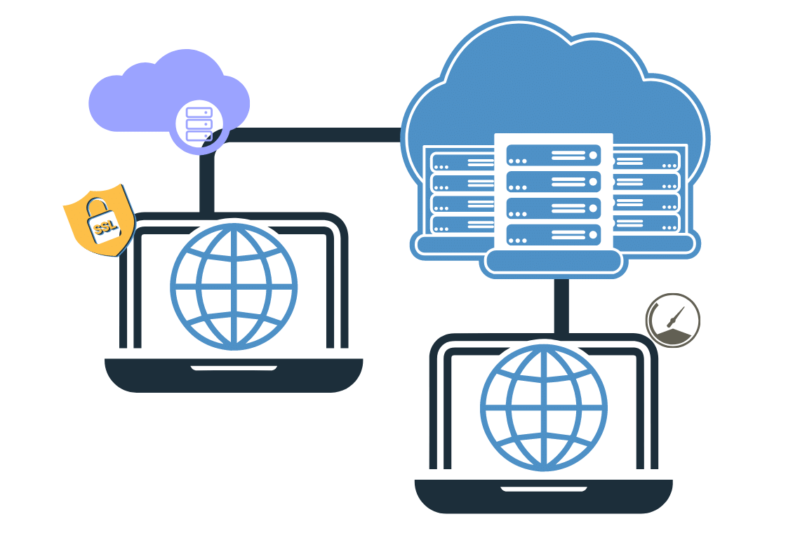 ¿Qué Planes de Hosting se Ajustan Mejor a Tus Necesidades? - Platinum ...